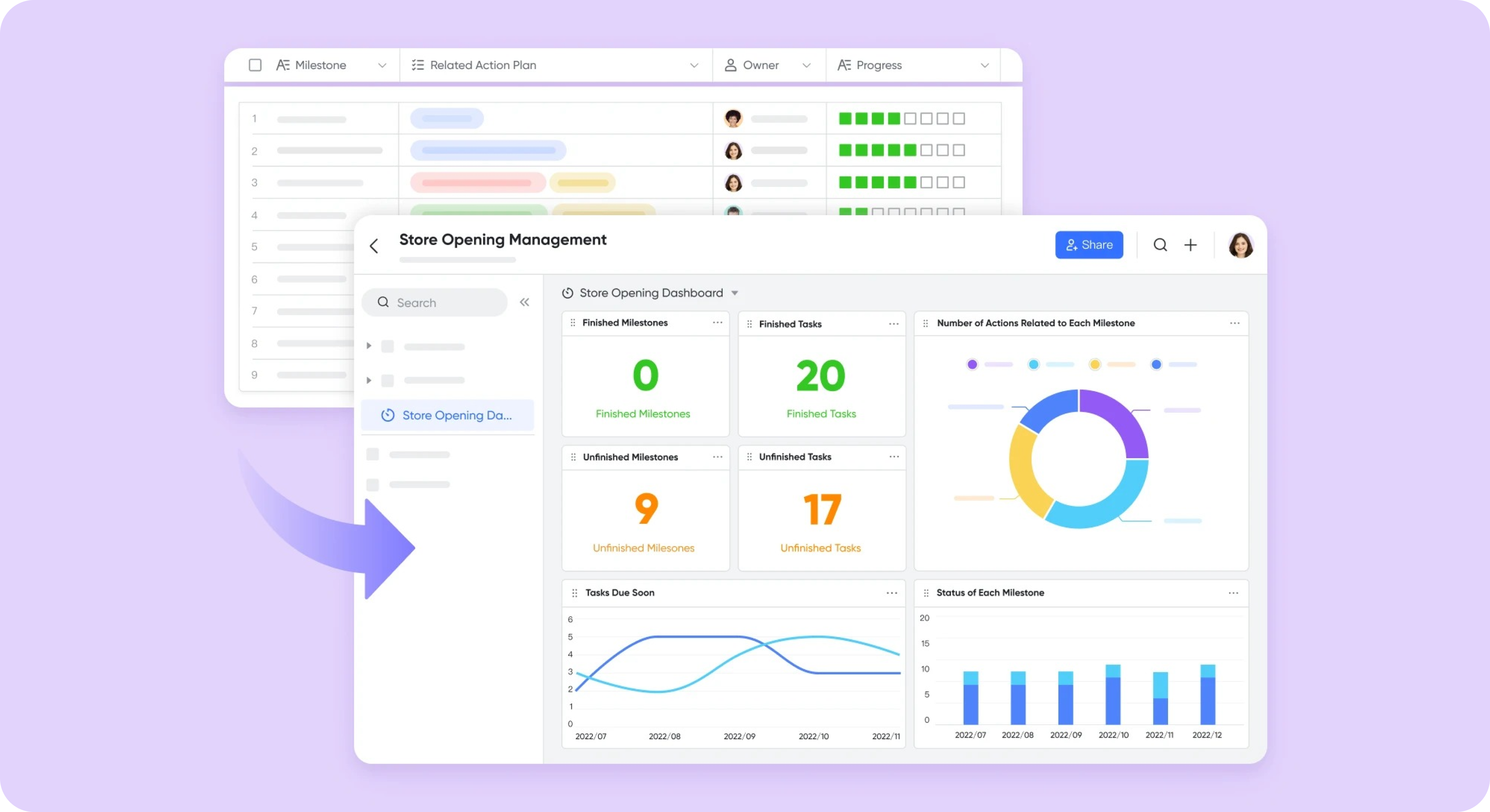 Rikkei Digital: Dịch vụ triển khai Larksuite tại Việt Nam