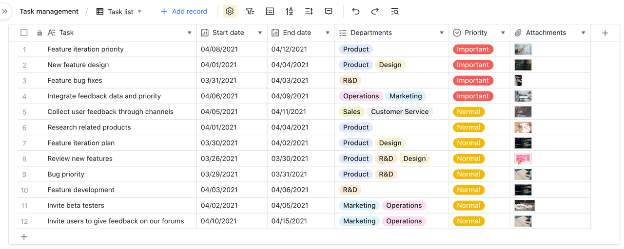 Khai thác dữ liệu, tối ưu quy trình làm việc cùng Lark Base
