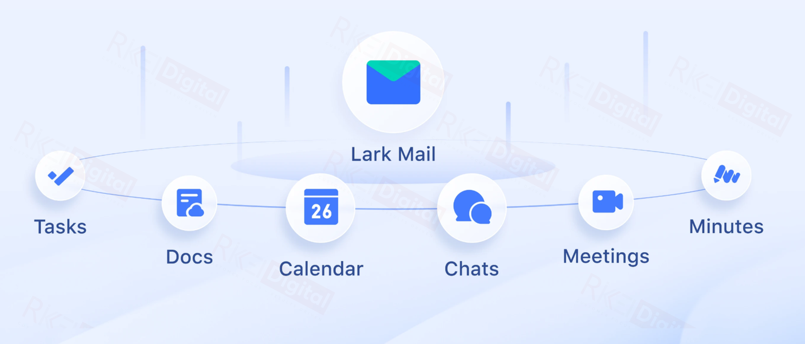Lark Email - Hòm thư thông minh trong hệ sinh thái Lark