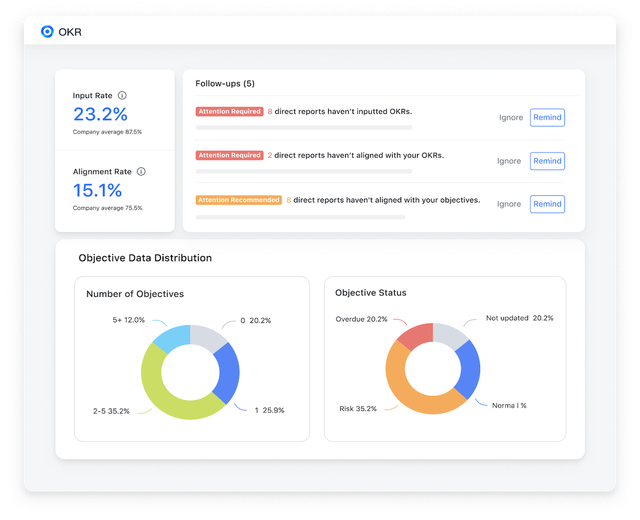 Hướng dẫn sử dụng Lark Suite cho người mới bắt đầu