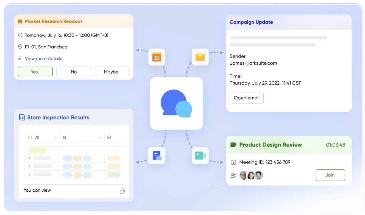 Giới thiệu Lark Suite - Nền tảng làm việc số hợp nhất